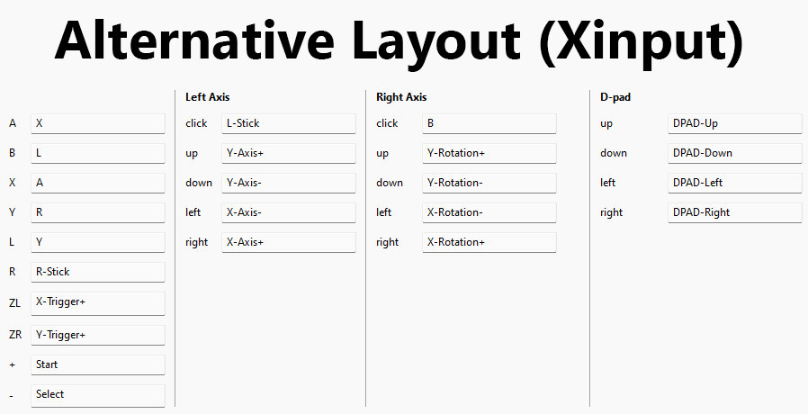 Ultimate PS5 UI [The Legend of Zelda: Breath of the Wild (WiiU)] [Mods]