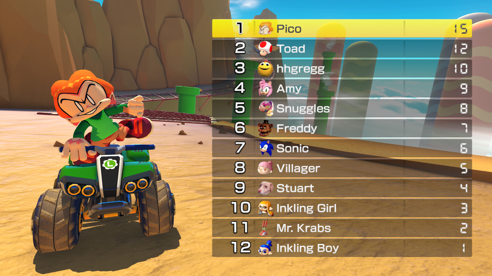 Friday Night Funkin' Crew Modpack Mod for Mario Kart 8 Deluxe | MK8D Mods