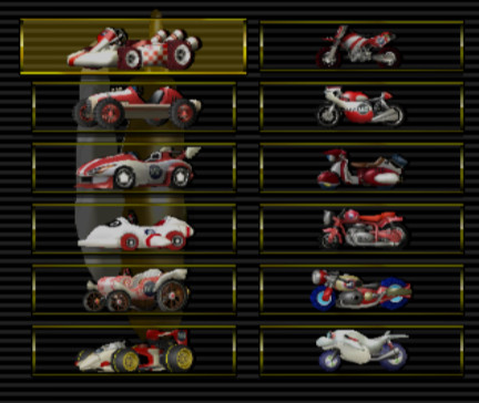 Red Mii Racing Suit Mod for Mario Kart Wii | MKWii Mods