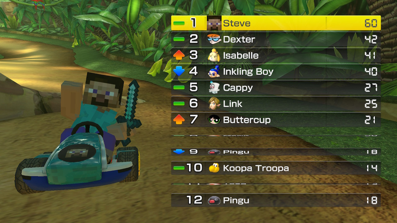 Minecraft Steve over Inkling Girl Mod for Mario Kart 8 Deluxe | MK8D Mods