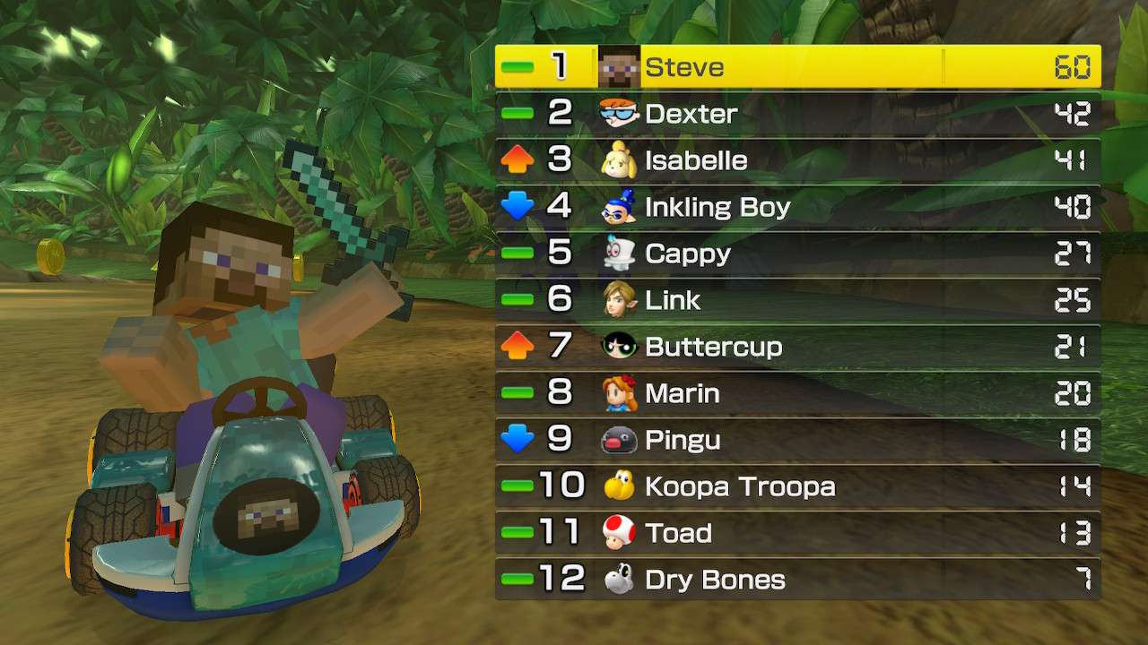 Minecraft Steve over Inkling Girl Mod for Mario Kart 8 Deluxe | MK8D Mods