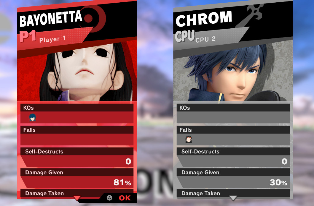 Robin from One Piece Mod for Super Smash Bros. Ultimate | SSBU Mods