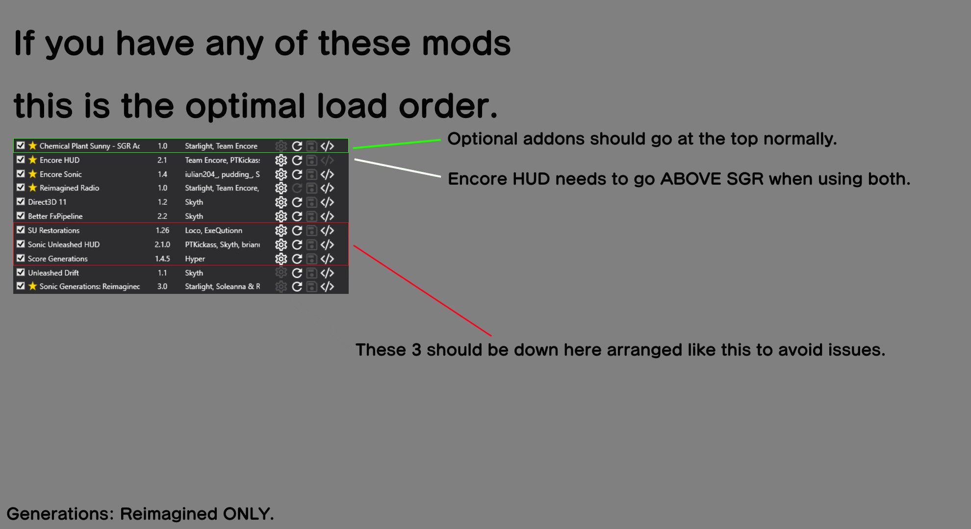 Project Reimagined [Sonic Generations] [Mods]