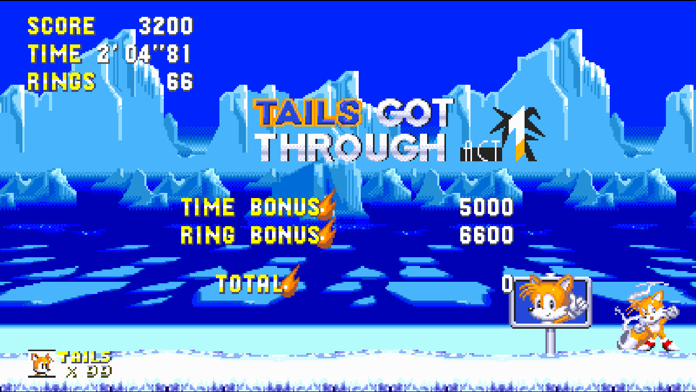 Sonic Triple Trouble Signpost (Sonic 3 Style) Mod for Sonic 3 A.I.R ...