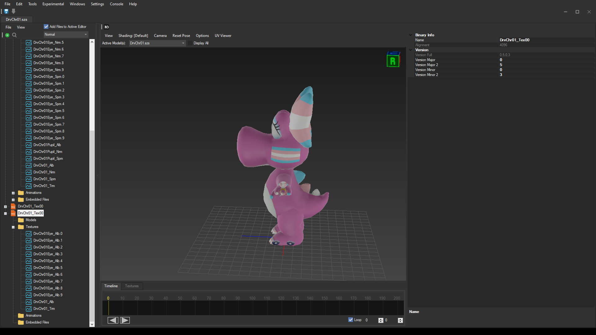 Trans Pride Birdo [Mario Kart 8 Deluxe] [Mods]