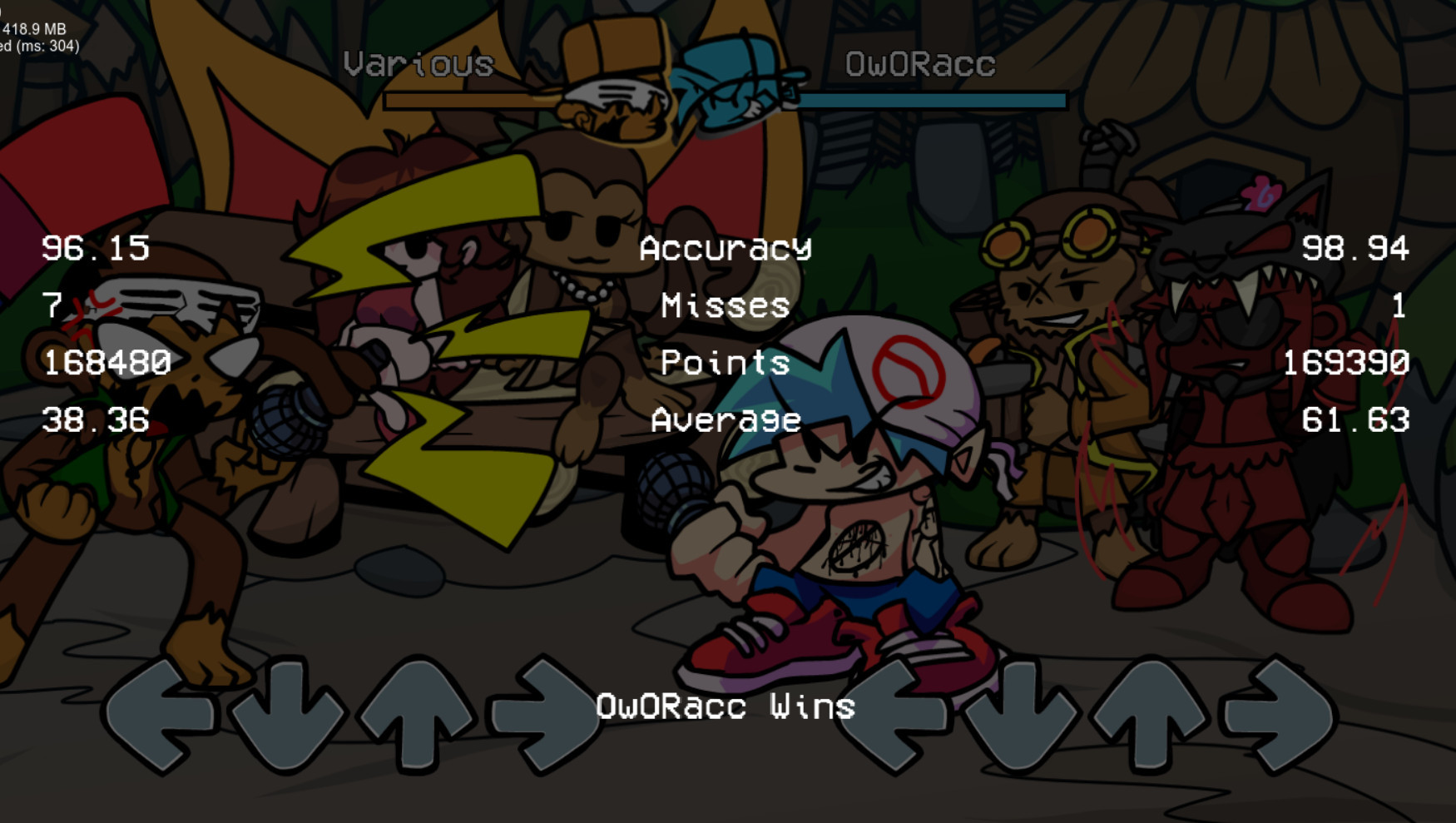 V.S. Monkey Psych Engine/UMM Port Mod for Friday Night Funkin' | FNF Mods