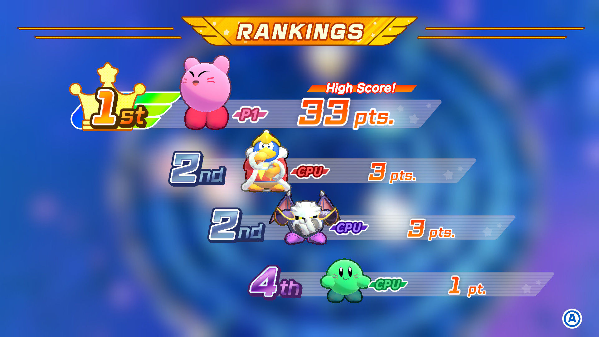 Kirb Model - (Classic Kirb from SA) Mod for Kirby's Return to Dreamland ...