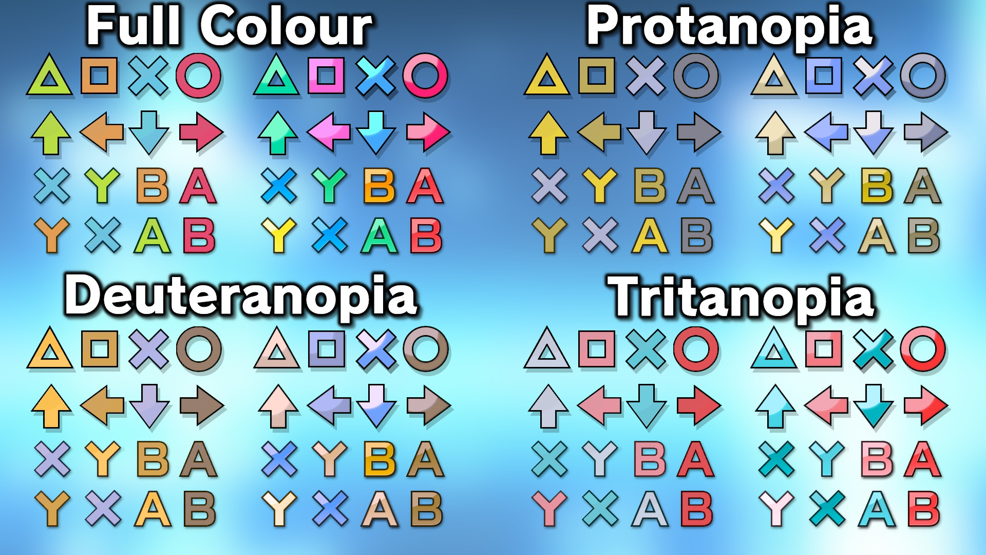 Colour Contrast (Colour Blindness mod) Mod for Hatsune Miku: Project ...