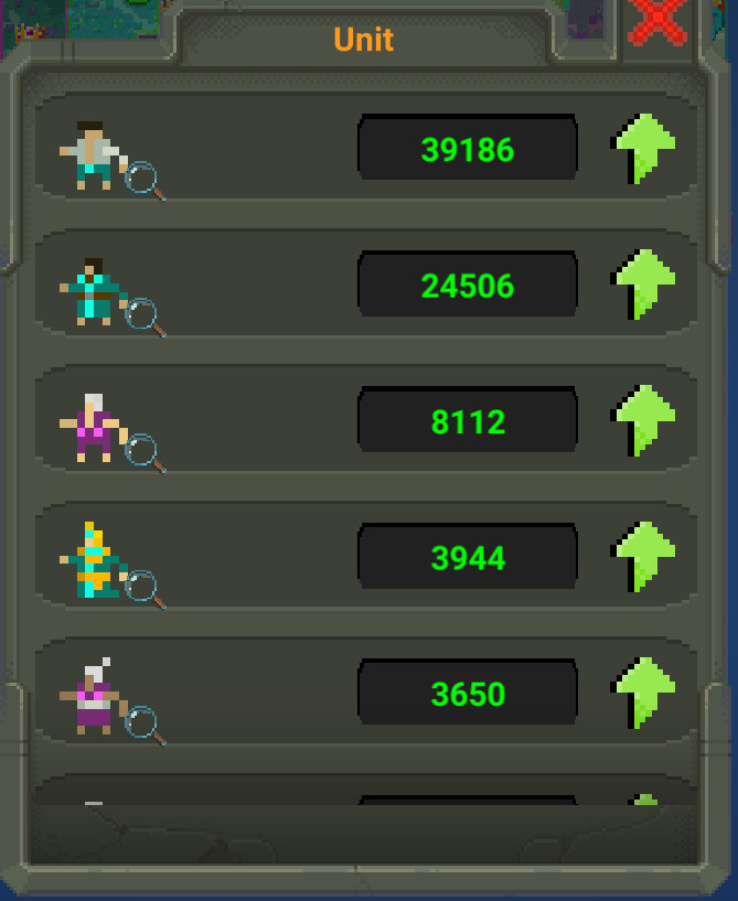 EconomyBox Mod for WorldBox | WorldBox Mods