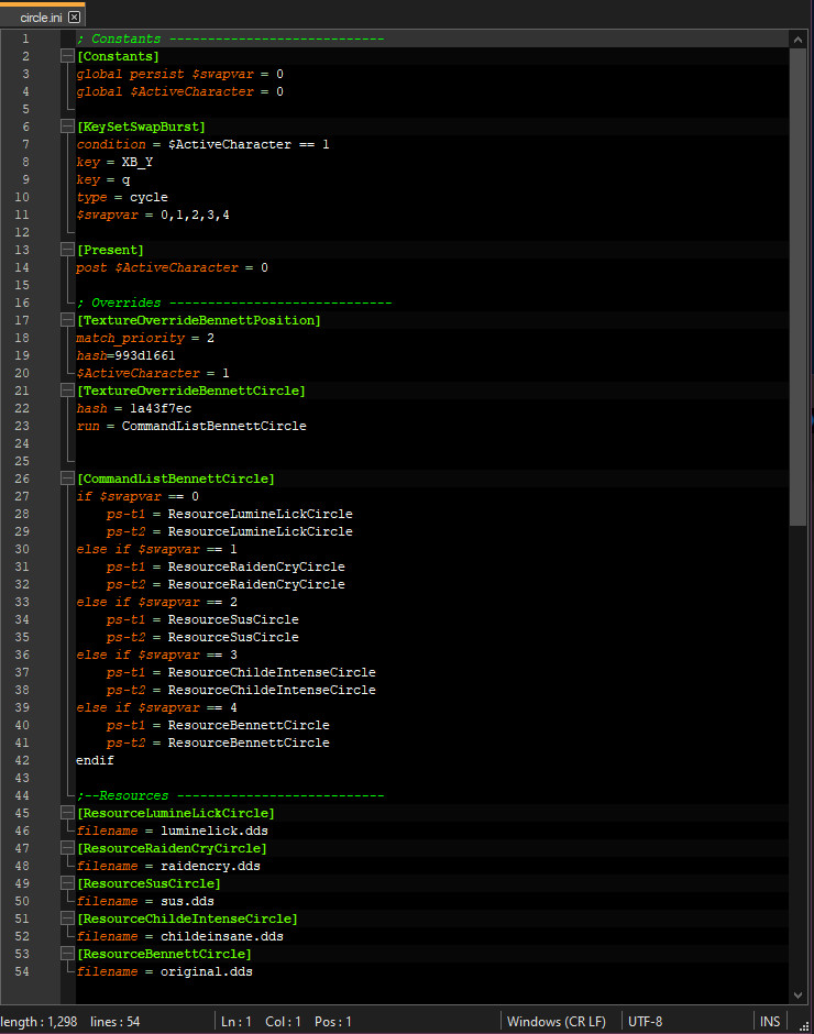 Bennet Circle Burst Swap Mod for Genshin Impact | GI Mods