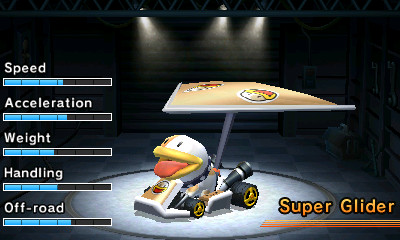 Poochy [Mario Kart 7] [Mods]