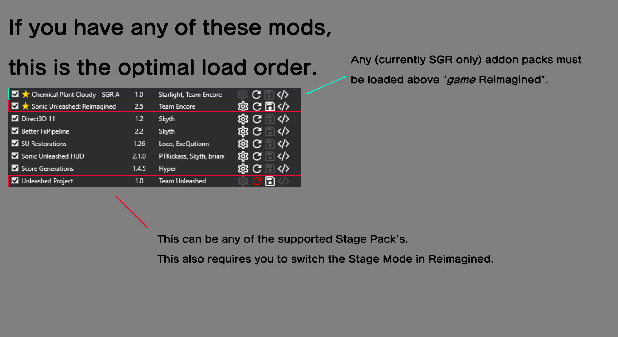 Project Reimagined [Sonic Generations] [Mods]