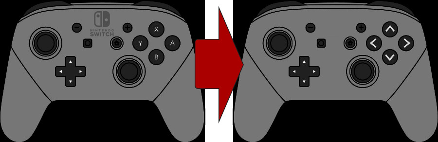 Generic Action Button Prompts Mod for Mario Kart 8 Deluxe | MK8D Mods