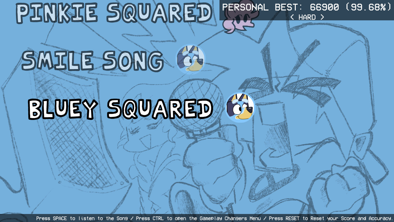 Bluey^2 [Friday Night Funkin'] [Mods]🍳 Conheça as classificações do ...