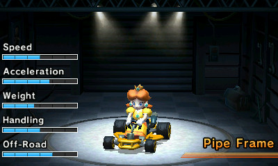 Daisy (Wii Textures) [Mario Kart 7] [Mods]