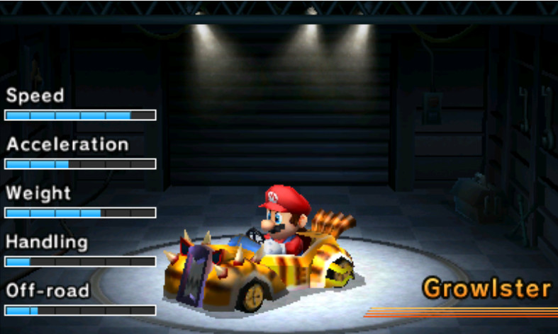 Bruiser Styles from tour [Mario Kart 7] [Mods]