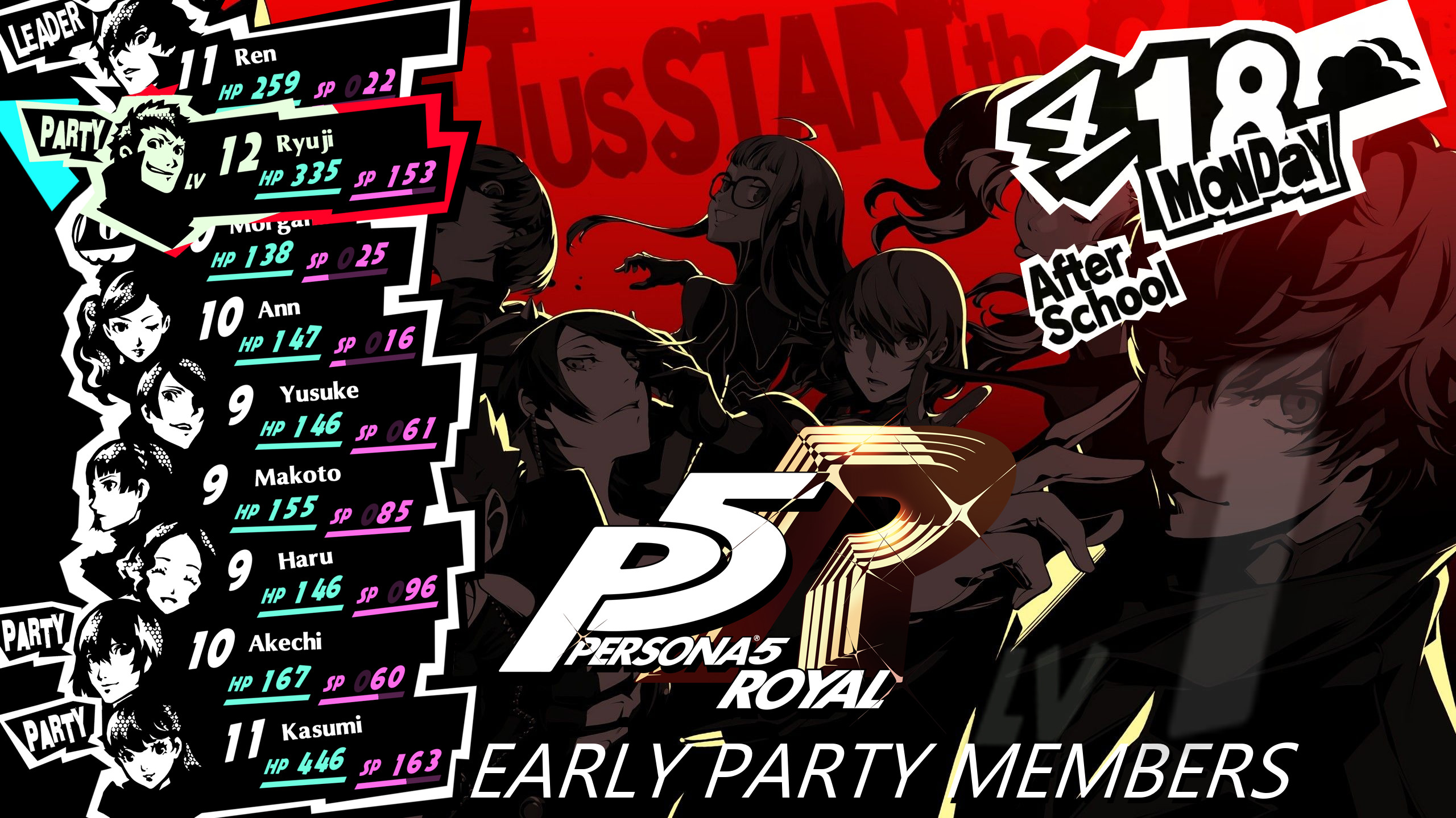 Early Party Members Mod for Persona 5 Royal (PC) | P5R (PC) Mods