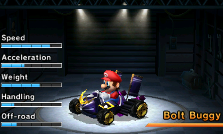 Warrior wagon and Armored Rider [Mario Kart 7] [Mods]