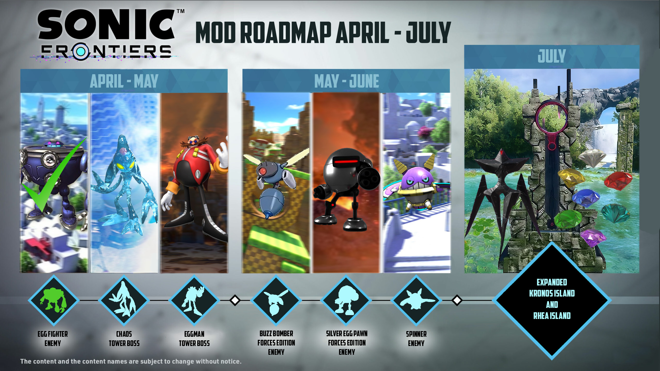 Egg Fighter Enemy Mod for Sonic Frontiers | Frontiers Mods