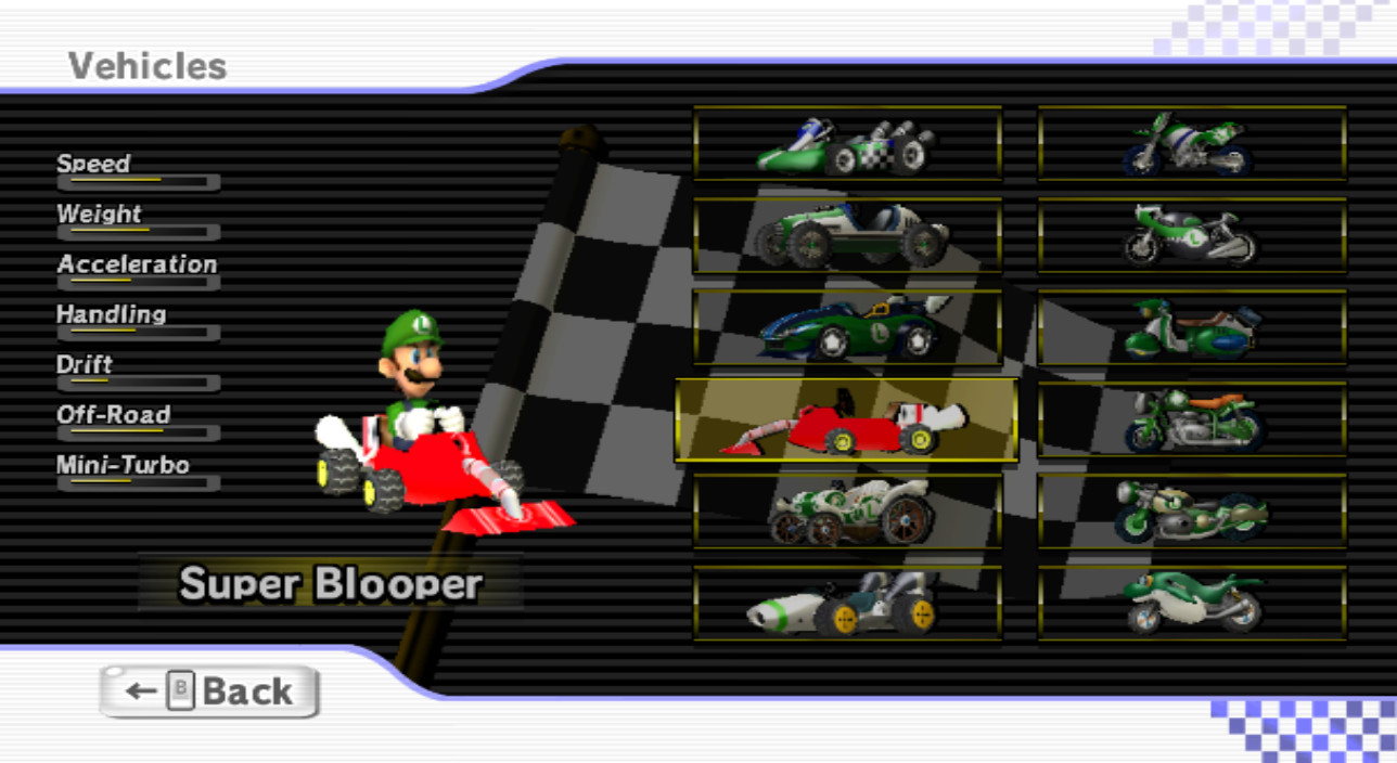 Poltergus 4000 from MKDS Mod for Mario Kart Wii | MKWii Mods