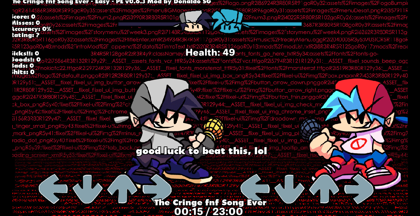 (LAST UPDATE, I GUESS) FNF BOYFRIENDS MOD V3 Mod for Friday Night ...