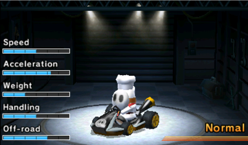 Chef Shy Guy (Tour Port) [Mario Kart 7] [Mods]
