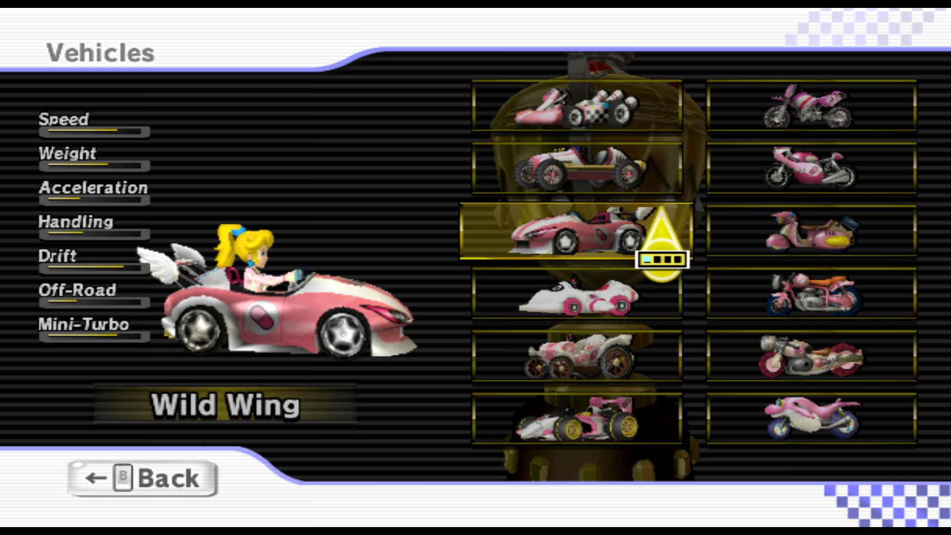 Doctor Peach W/ Tour animations Mod for Mario Kart Wii | MKWii Mods