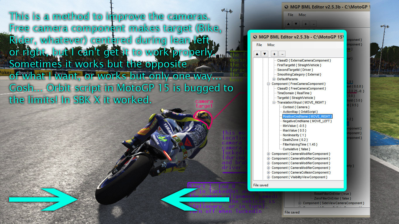 MotoGP 15 Advanced Cameras Mod Mod for MotoGP | MotoGP Mods