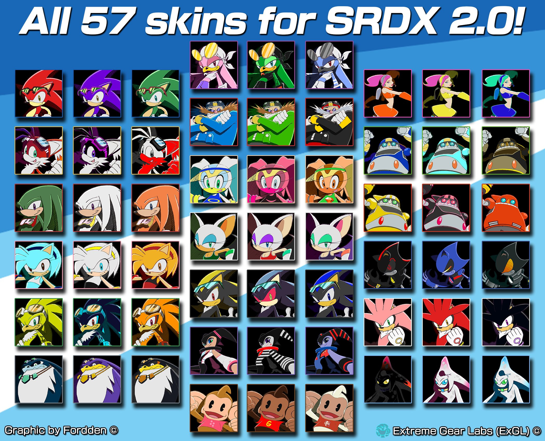 Sonic Riders DX v2.1 Mod for Sonic Riders (GameCube) | SR-GC Mods