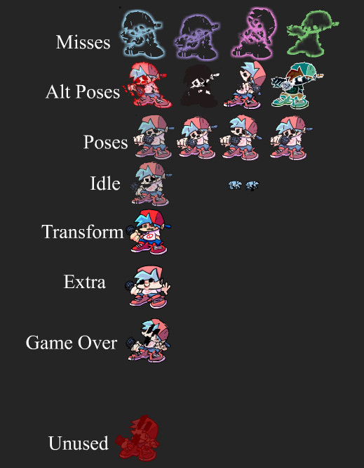 NATSUKI'S CORRUPTION + .FLA Mod for Friday Night Funkin' | FNF Mods