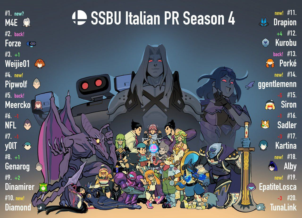Italian PR Players Spirits Mod for Super Smash Bros. Ultimate | SSBU Mods