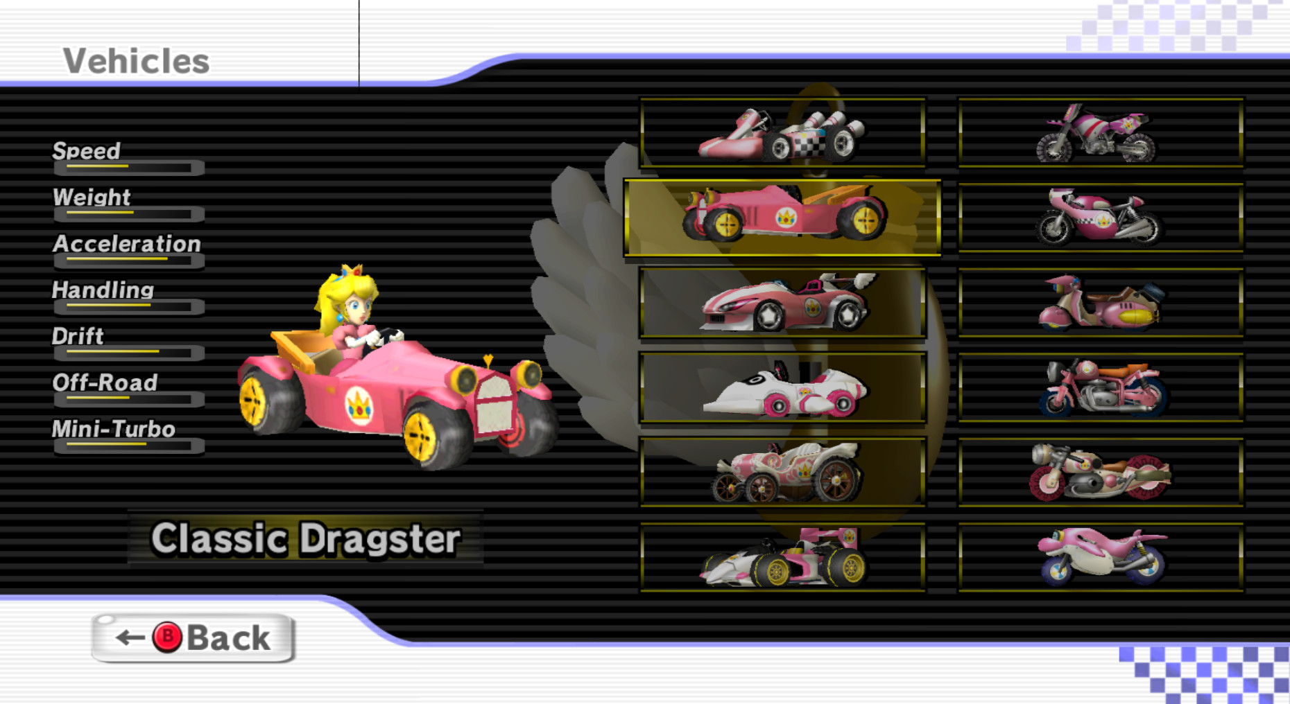 MKDS Royale Mod for Mario Kart Wii | MKWii Mods