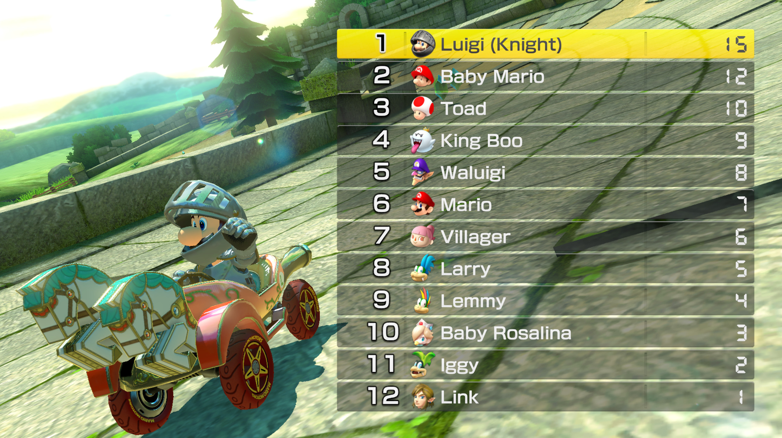 Knight Luigi (Mario Kart Tour Port) Mod for Mario Kart 8 Deluxe | MK8D Mods