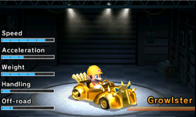 Bruiser Styles from tour Mod for Mario Kart 7 | MK7 Mods