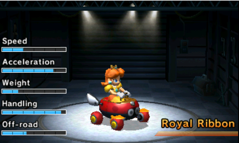 BiddyBuggy (Tour Port) Mod for Mario Kart 7 | MK7 Mods