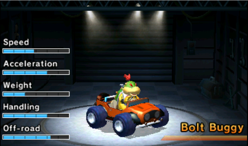 Tanooki kart over bolt buggy Mod for Mario Kart 7 | MK7 Mods