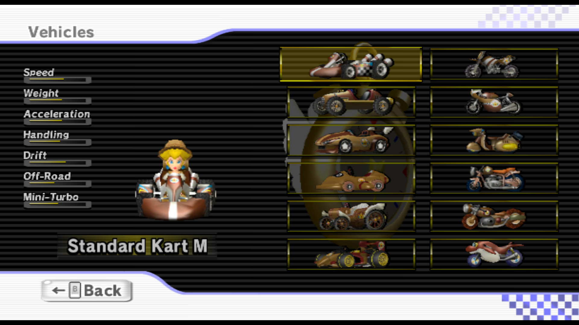 Explorer Peach W/ Custom Animations Mod for Mario Kart Wii | MKWii Mods