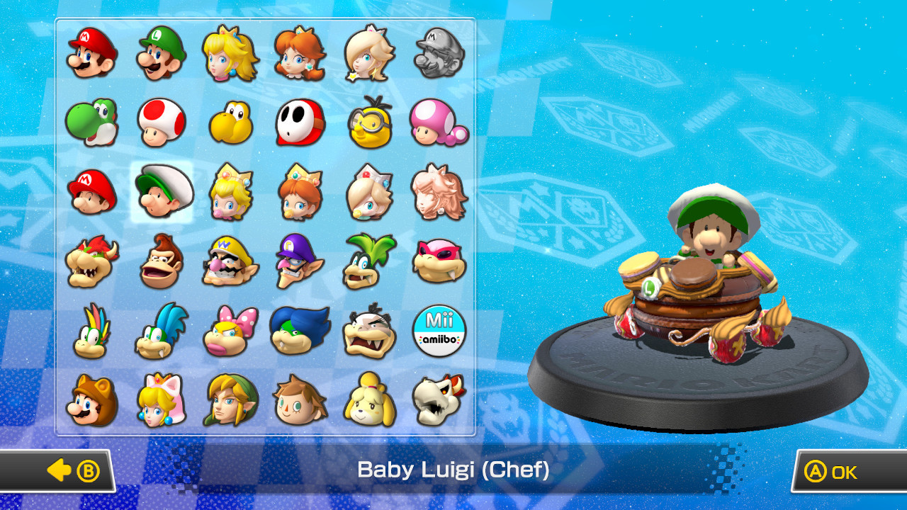 Baby Luigi (Chef) + Macharon & Choco Macharon [Mario Kart 8] [Mods]