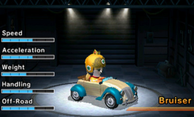 Daisy Mii Racing Suit Mod for Mario Kart 7 | MK7 Mods
