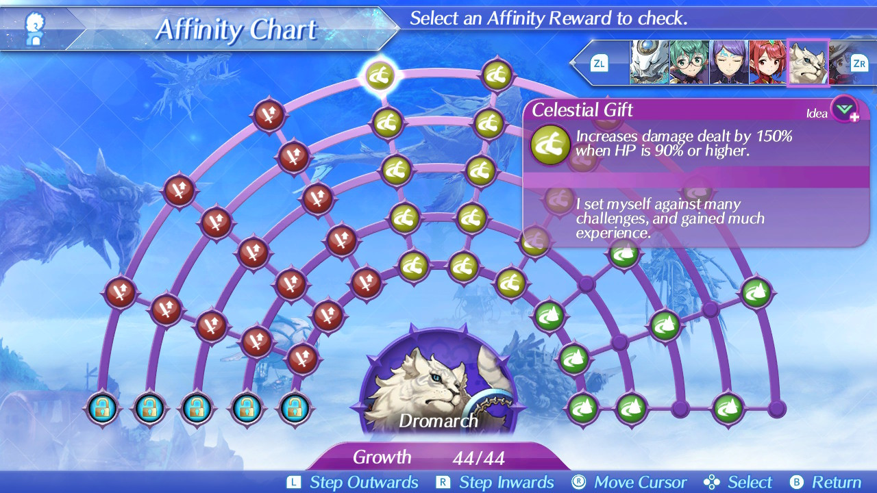 Ultimate XC2 Rebalance Mod Mod for Xenoblade Chronicles 2 | XC2 Mods