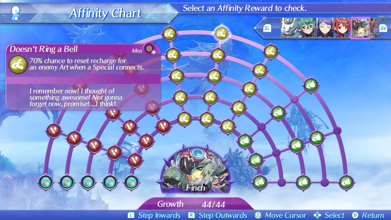 Ultimate XC2 Rebalance Mod Mod for Xenoblade Chronicles 2 | XC2 Mods