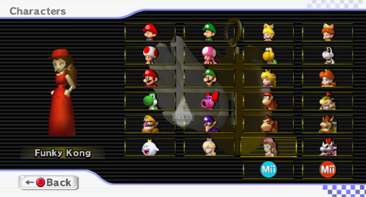 N64 Pauline Mod for Mario Kart Wii | MKWii Mods