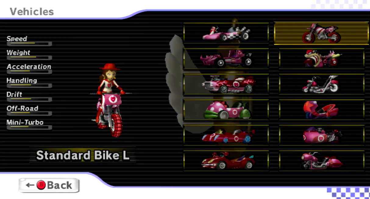 N64 Pauline Mod for Mario Kart Wii | MKWii Mods