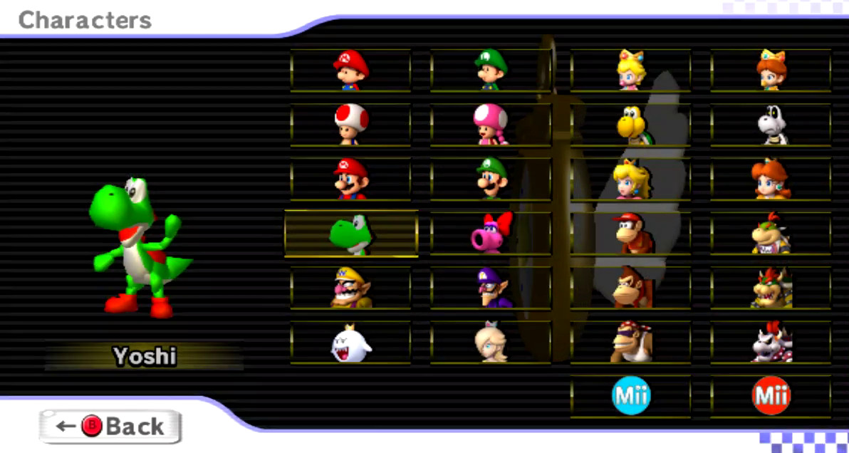 N64 Yoshi Mod for Mario Kart Wii | MKWii Mods