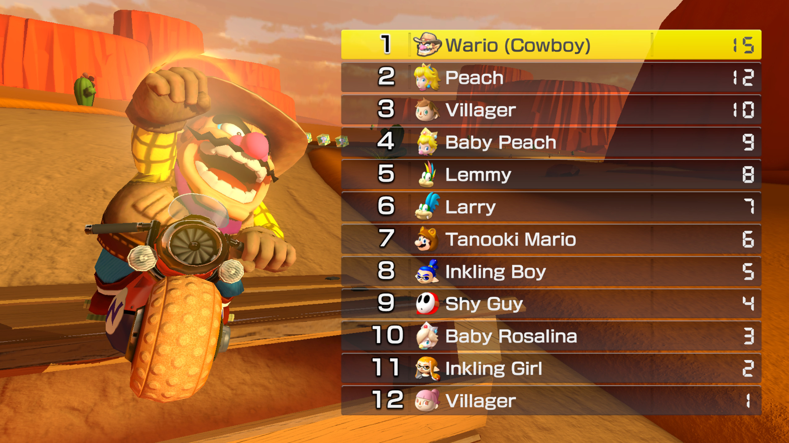 Cowboy Wario (Mario Kart Tour Port) Mod for Mario Kart 8 Deluxe | MK8D Mods