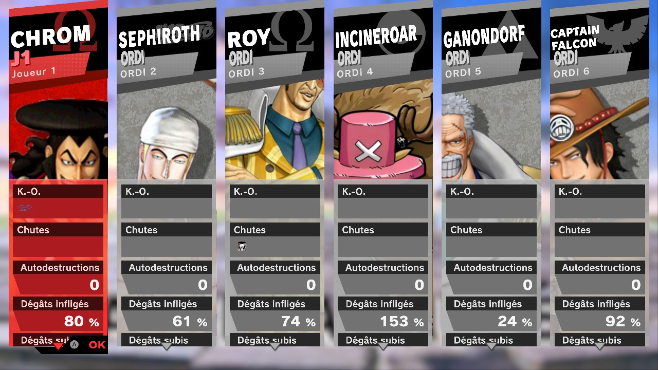 Ace over Cap. Falcon Mod for Super Smash Bros. Ultimate | SSBU Mods