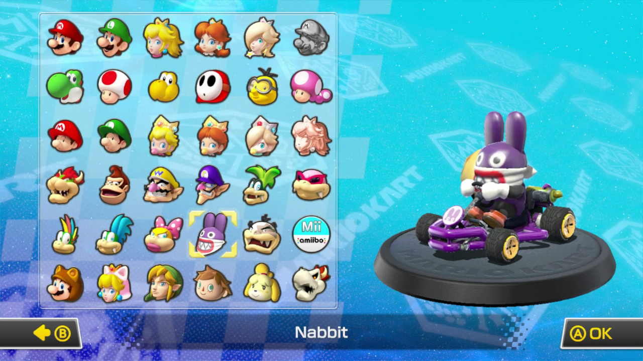 Nabbit with MKT Animations [2.0] Mod for Mario Kart 8 | MK8 Mods
