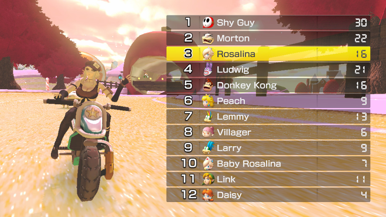 Coco from Code Vein over Rosalina Mod for Mario Kart 8 | MK8 Mods