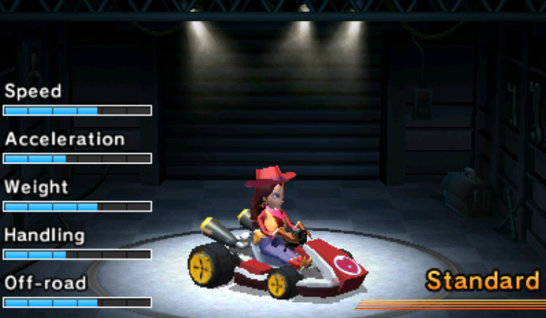 CowGirl Pauline Mod for Mario Kart 7 | MK7 Mods