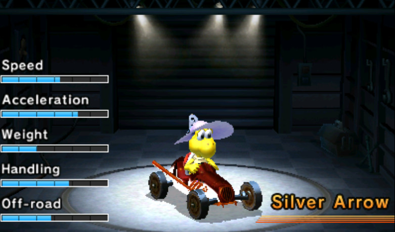 Holly Koopa Mod for Mario Kart 7 | MK7 Mods